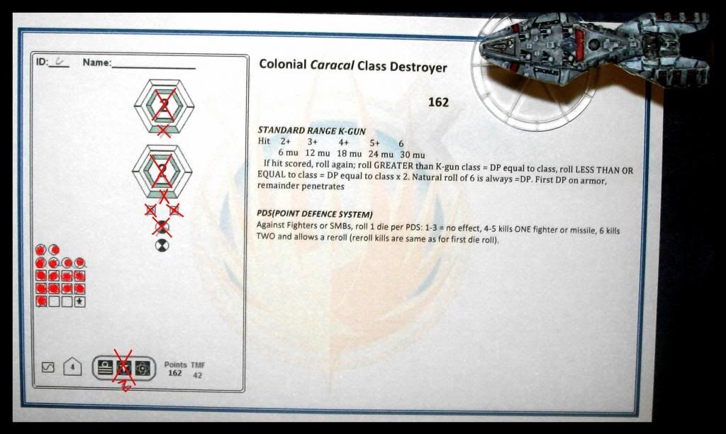 [TMP] "Full Thrust AAR - Star Trek vs Battlestar Galactica" Topic